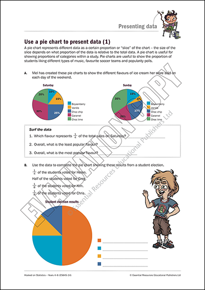 Pie Charts Worksheets